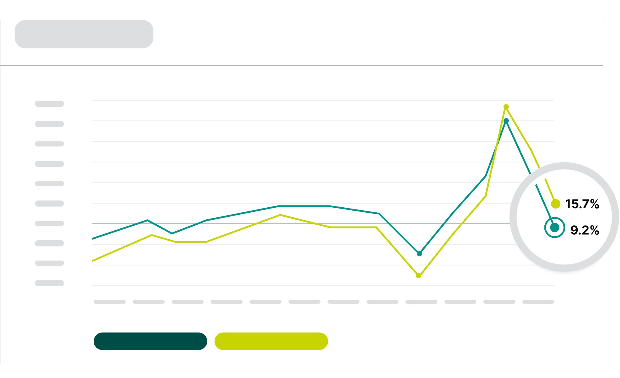 Earnest Analytics Credit Card Transaction Data